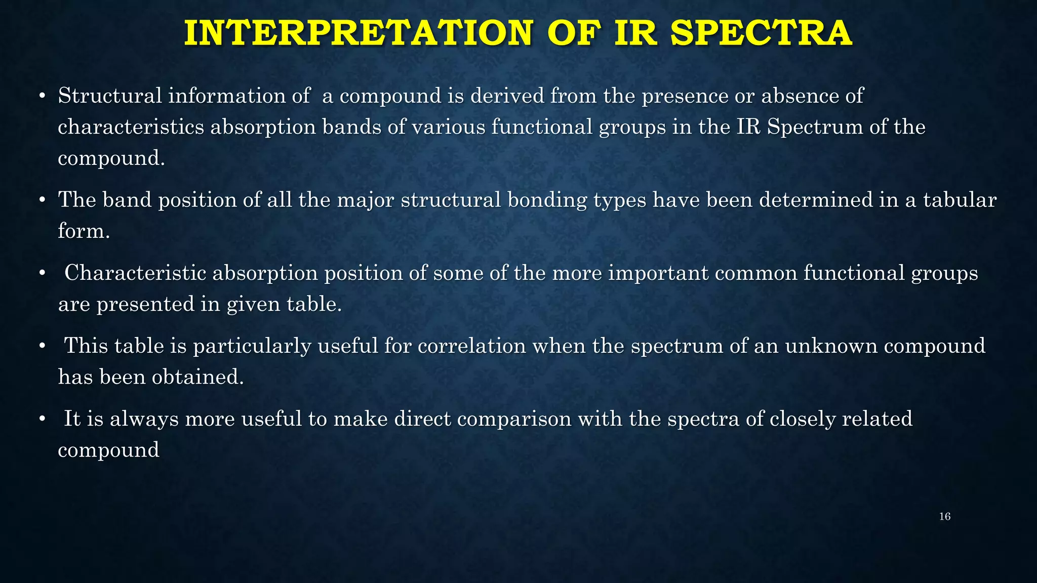 IMPORTANCE OF IR SPECTROSCOPY IN STRUCTURAL ELUCIDATION OF ORGANIC ...