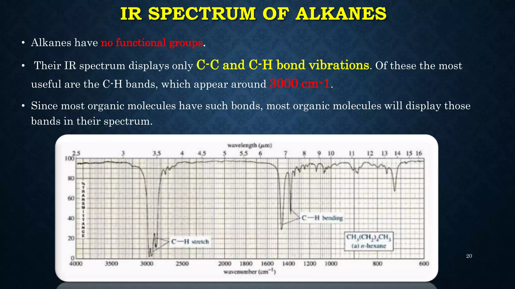 IMPORTANCE OF IR SPECTROSCOPY IN STRUCTURAL ELUCIDATION OF ORGANIC ...