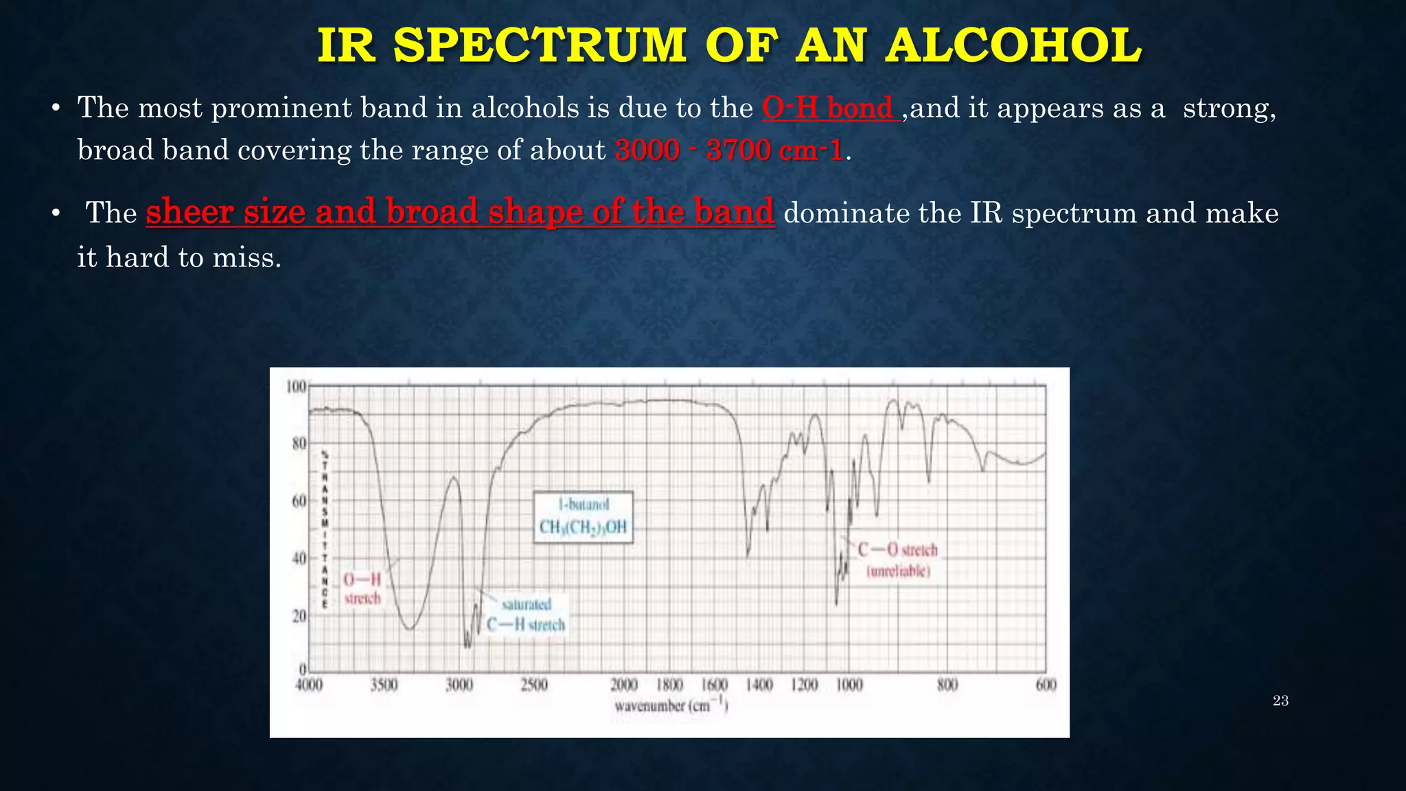 IMPORTANCE OF IR SPECTROSCOPY IN STRUCTURAL ELUCIDATION OF ORGANIC ...