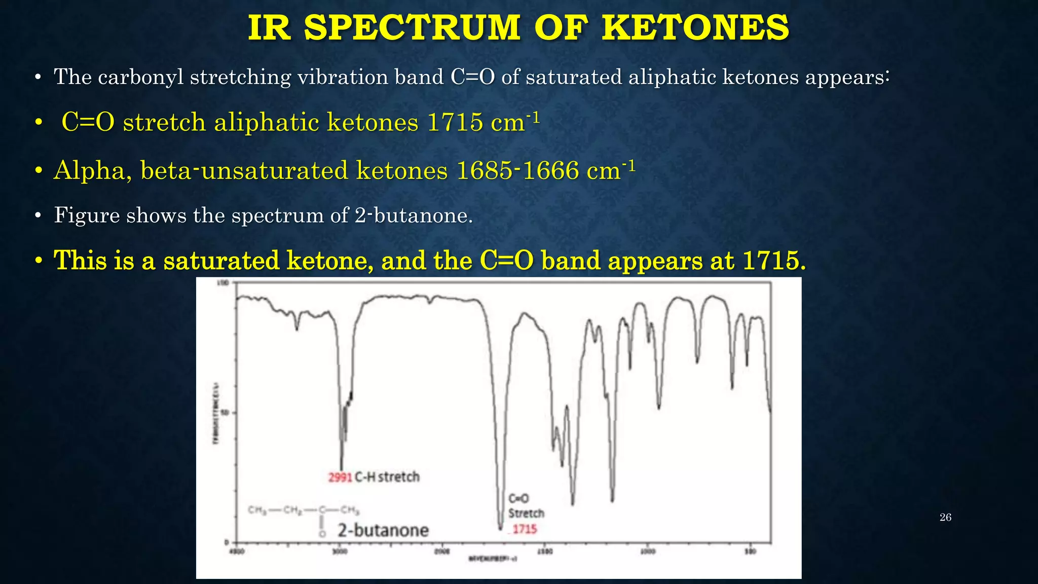 IMPORTANCE OF IR SPECTROSCOPY IN STRUCTURAL ELUCIDATION OF ORGANIC COMPOUNDS | PPTX