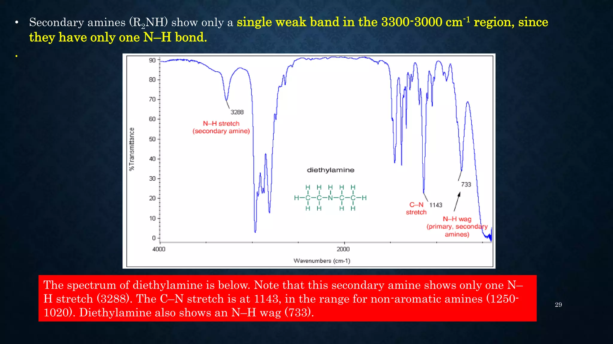 IMPORTANCE OF IR SPECTROSCOPY IN STRUCTURAL ELUCIDATION OF ORGANIC ...