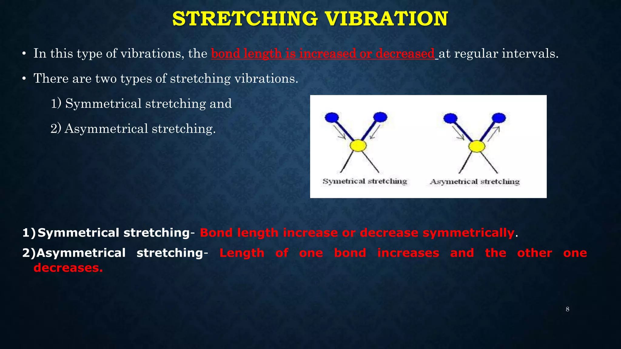 IMPORTANCE OF IR SPECTROSCOPY IN STRUCTURAL ELUCIDATION OF ORGANIC ...