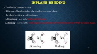 IMPORTANCE OF IR SPECTROSCOPY IN STRUCTURAL ELUCIDATION OF ORGANIC ...
