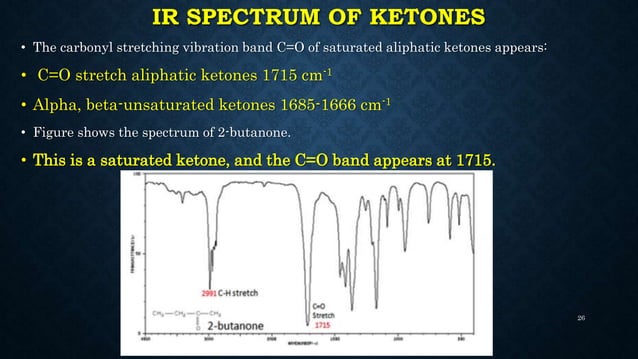 IMPORTANCE OF IR SPECTROSCOPY IN STRUCTURAL ELUCIDATION OF ORGANIC ...