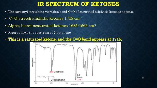 IMPORTANCE OF IR SPECTROSCOPY IN STRUCTURAL ELUCIDATION OF ORGANIC CO…