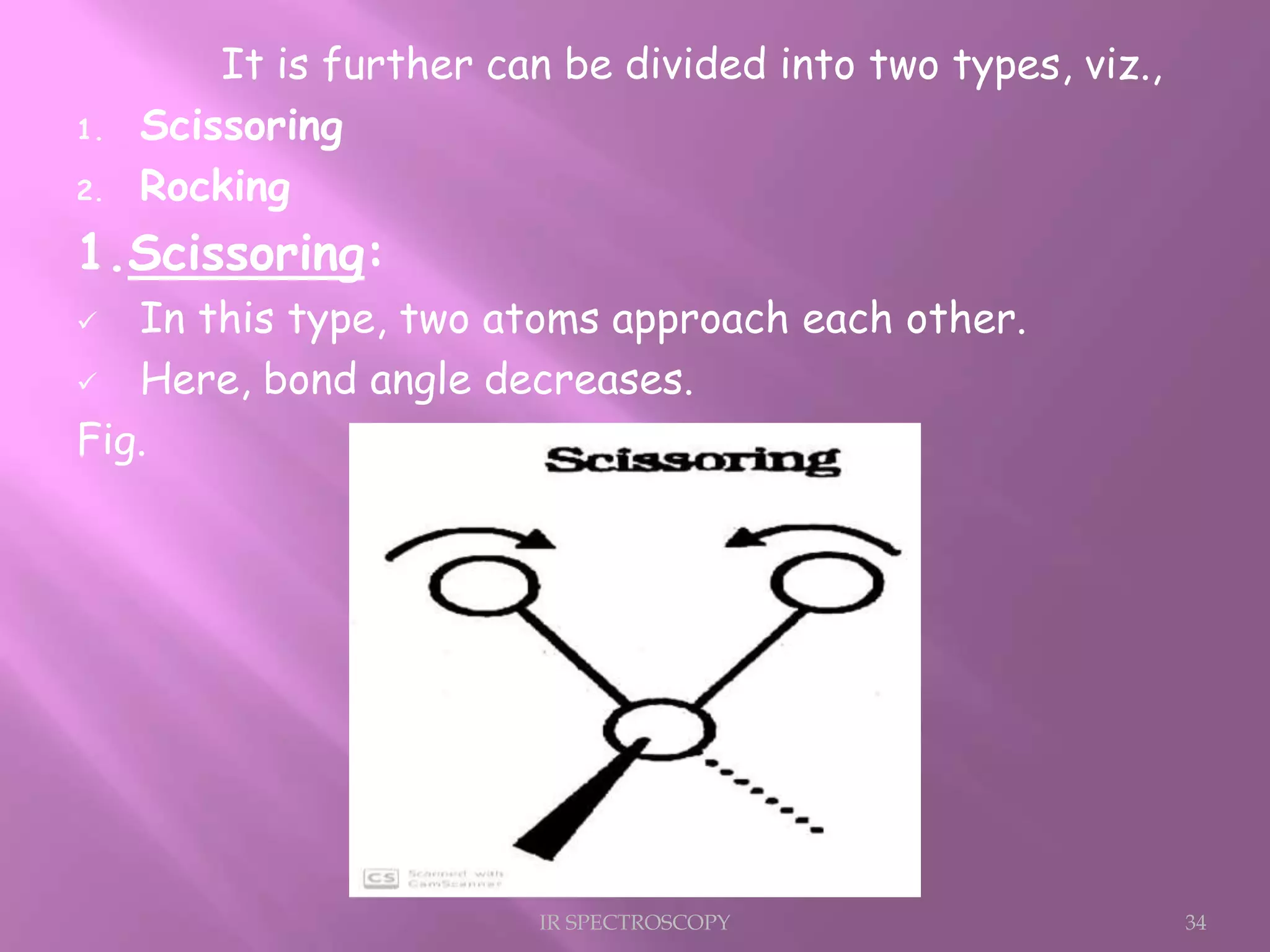 Ir spectroscopy | PPTX