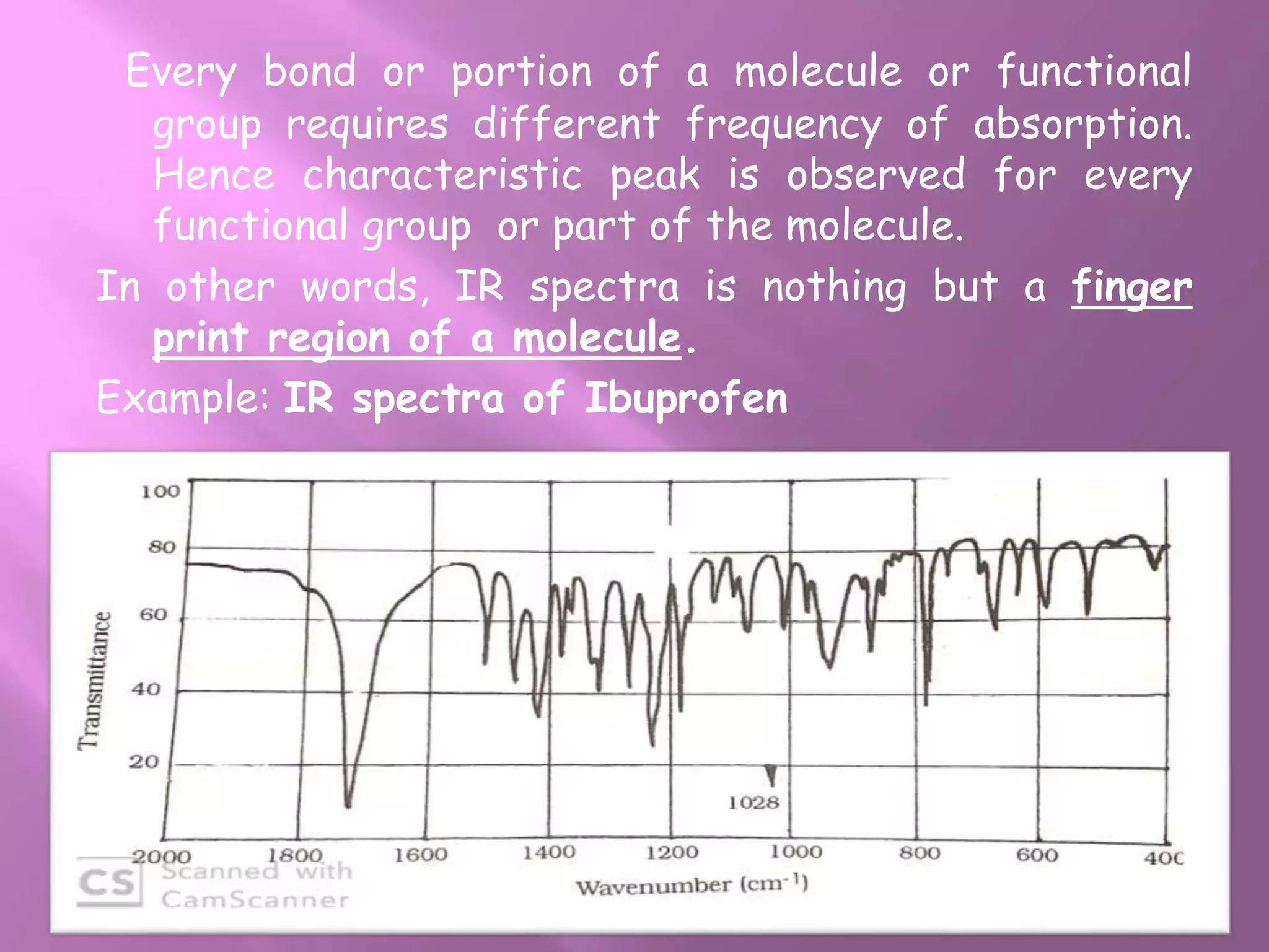 Ir spectroscopy | PPTX