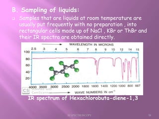 Ir spectroscopy | PPTX