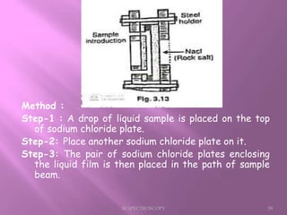Ir spectroscopy | PPTX