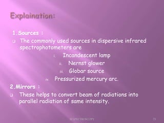 Ir spectroscopy | PPTX