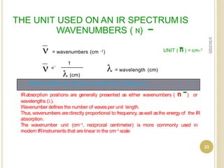Ir spectroscopy | PPTX