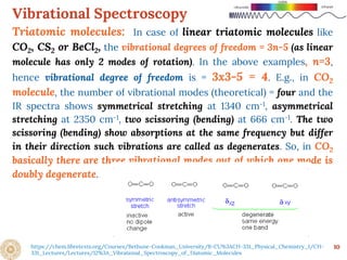 InfraRed (IR) spectroscopy | PPTX