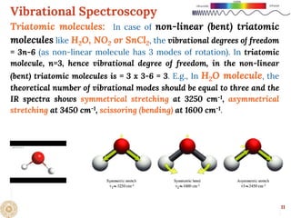 InfraRed (IR) spectroscopy | PPTX