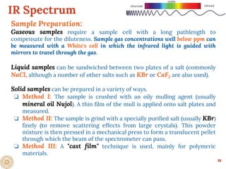InfraRed (IR) spectroscopy | PPTX