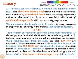 InfraRed (IR) spectroscopy | PPTX