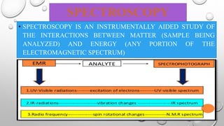 Ir spectroscopy | PPT