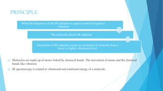 IR spectroscopy | PPT