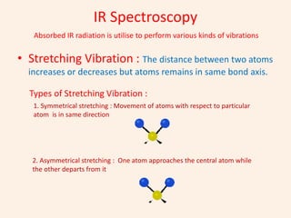 Ir spectroscopy by Bhavana P Khobragade | PPT