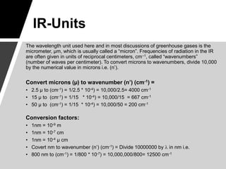 Infrared (IR) Spectroscopy | PPT