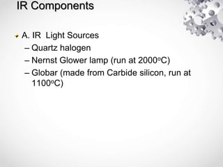 IR spectroscopy.pptx