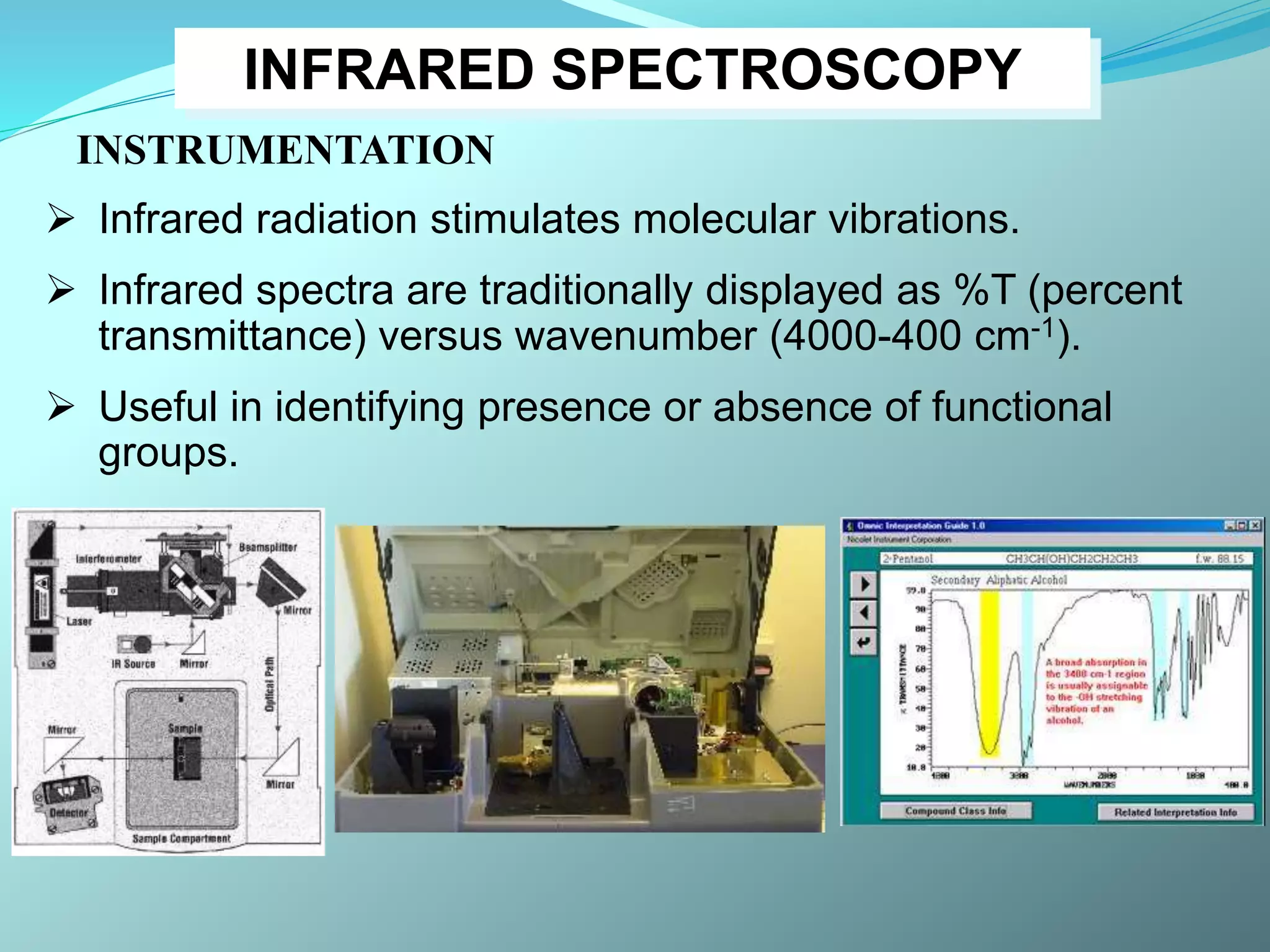 IR SPECTROSCOPY.ppt