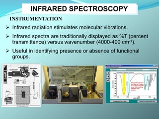 IR SPECTROSCOPY.ppt