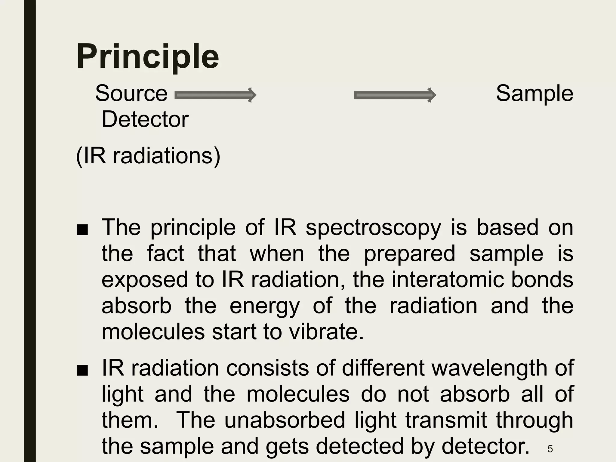 IR spectroscopy.pptx