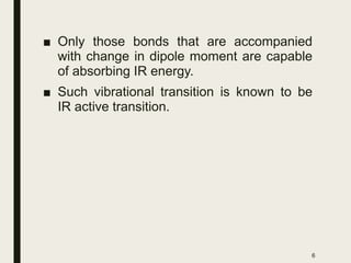 IR spectroscopy.pptx