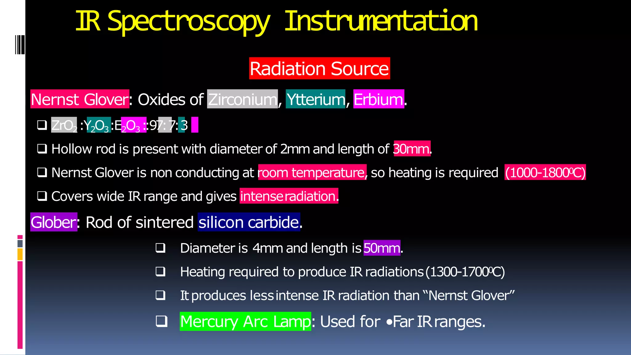 IR Spectroscopy.pptx