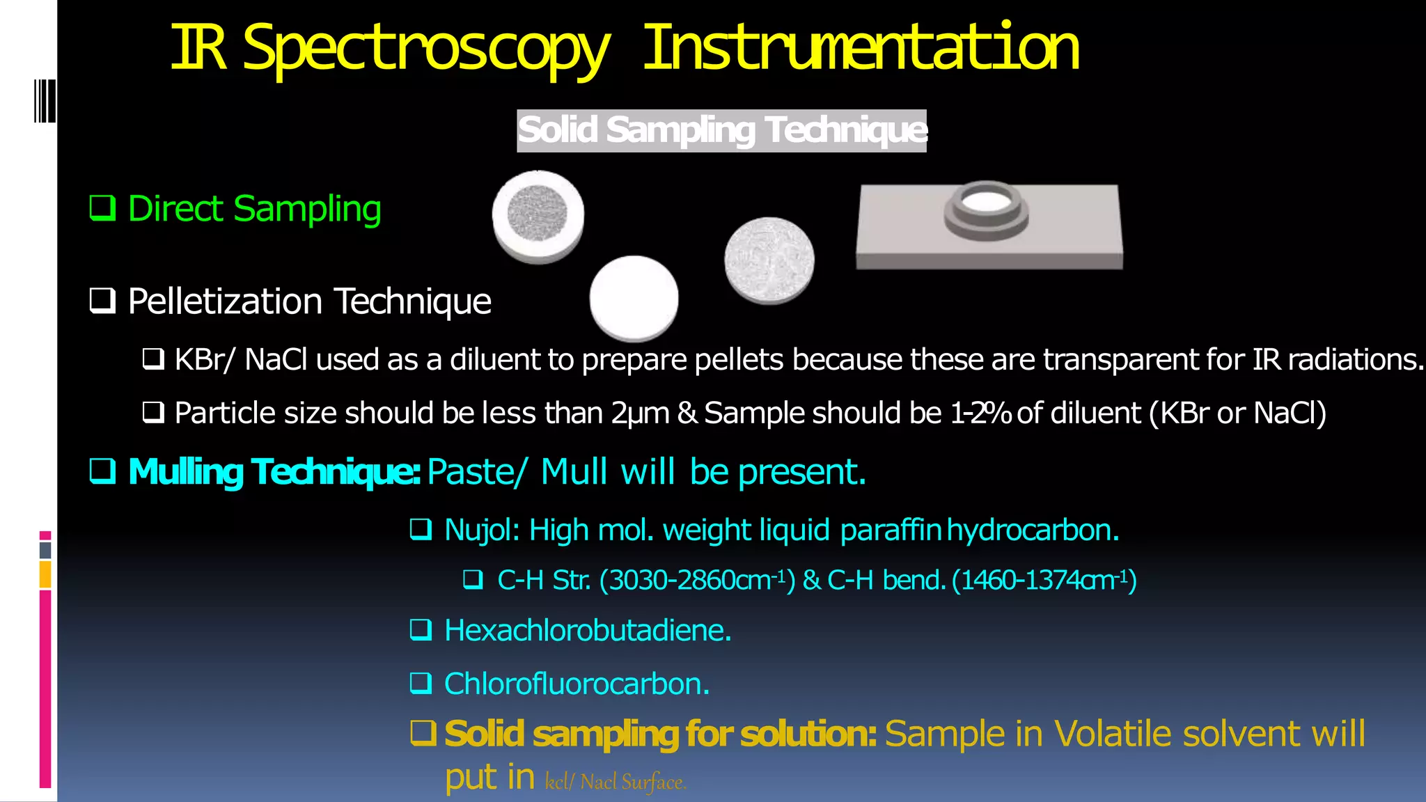 IR Spectroscopy.pptx