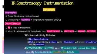 IR Spectroscopy.pptx