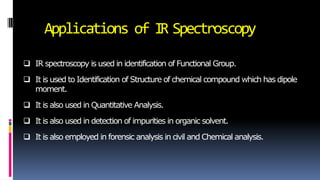 IR Spectroscopy.pptx