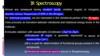 IR Spectroscopy.pptx