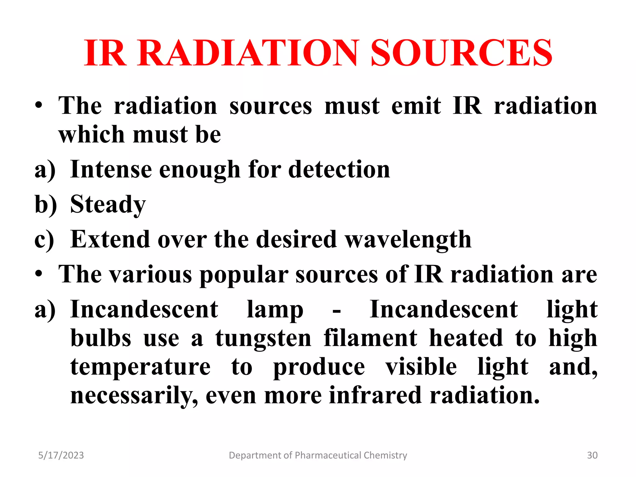 IR SPECTROSCOPY.pptx