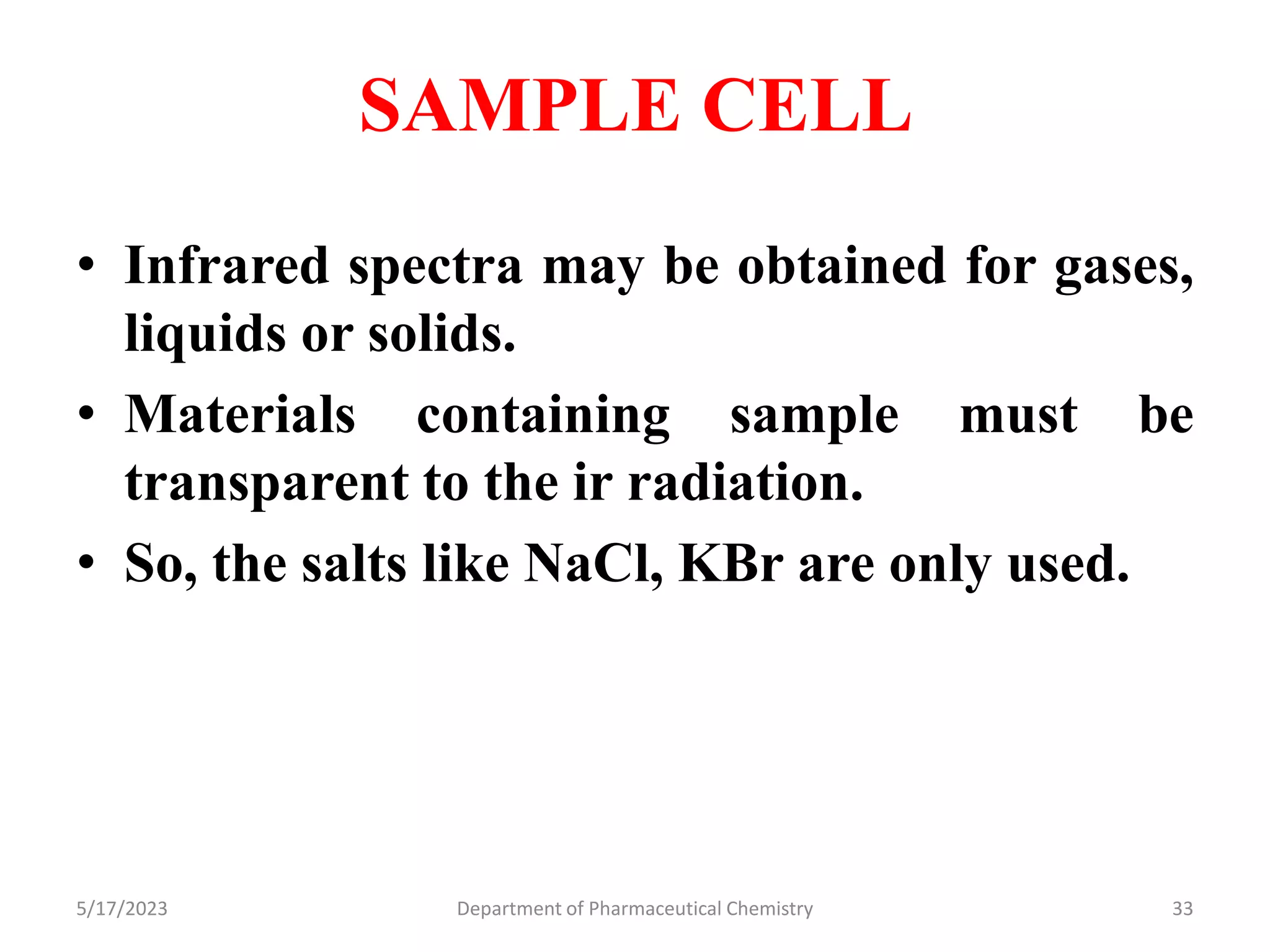 IR SPECTROSCOPY.pptx