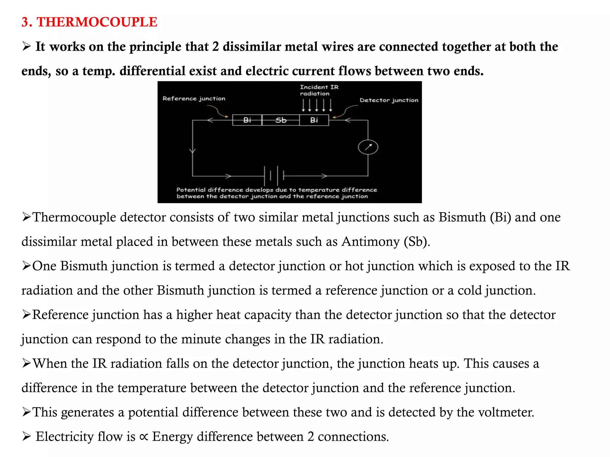 IR Spectroscopy.pdf