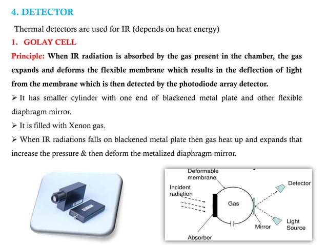 IR Spectroscopy.pdf