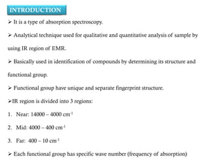 IR Spectroscopy.pdf
