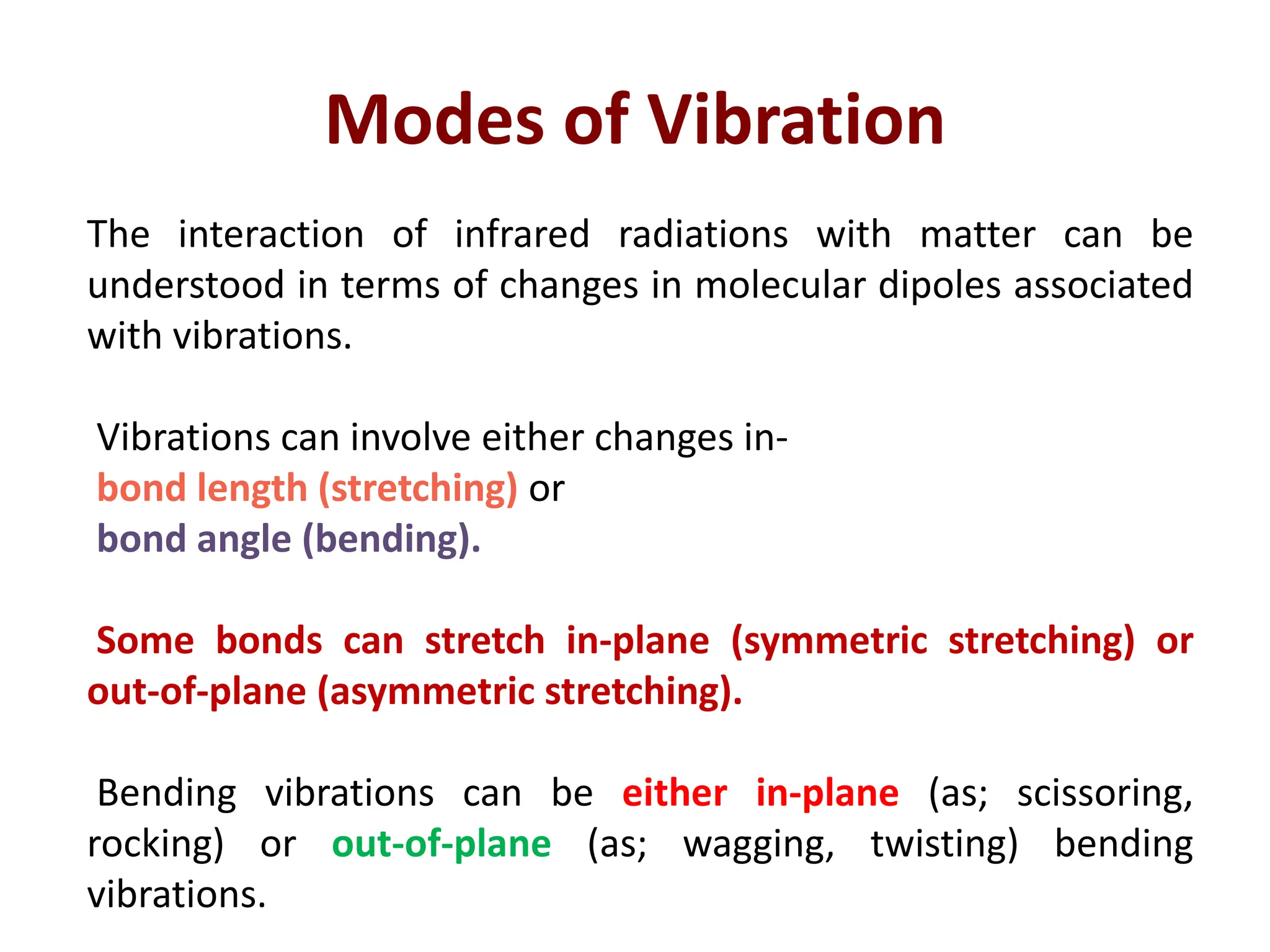IR Spectroscopy.pptx | Chemistry | Science