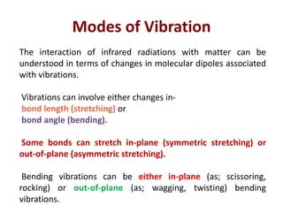 IR Spectroscopy.pptx | Chemistry | Science