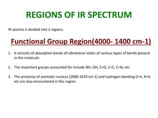 IR Spectroscopy.pptx | Chemistry | Science
