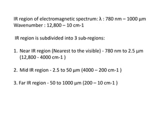 IR Spectroscopy.pptx | Chemistry | Science