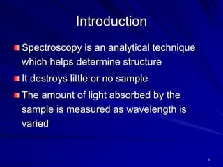 IR Spectroscopy with detailed introduction | PPT
