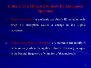 IR Spectroscopy with detailed introduction | PPT