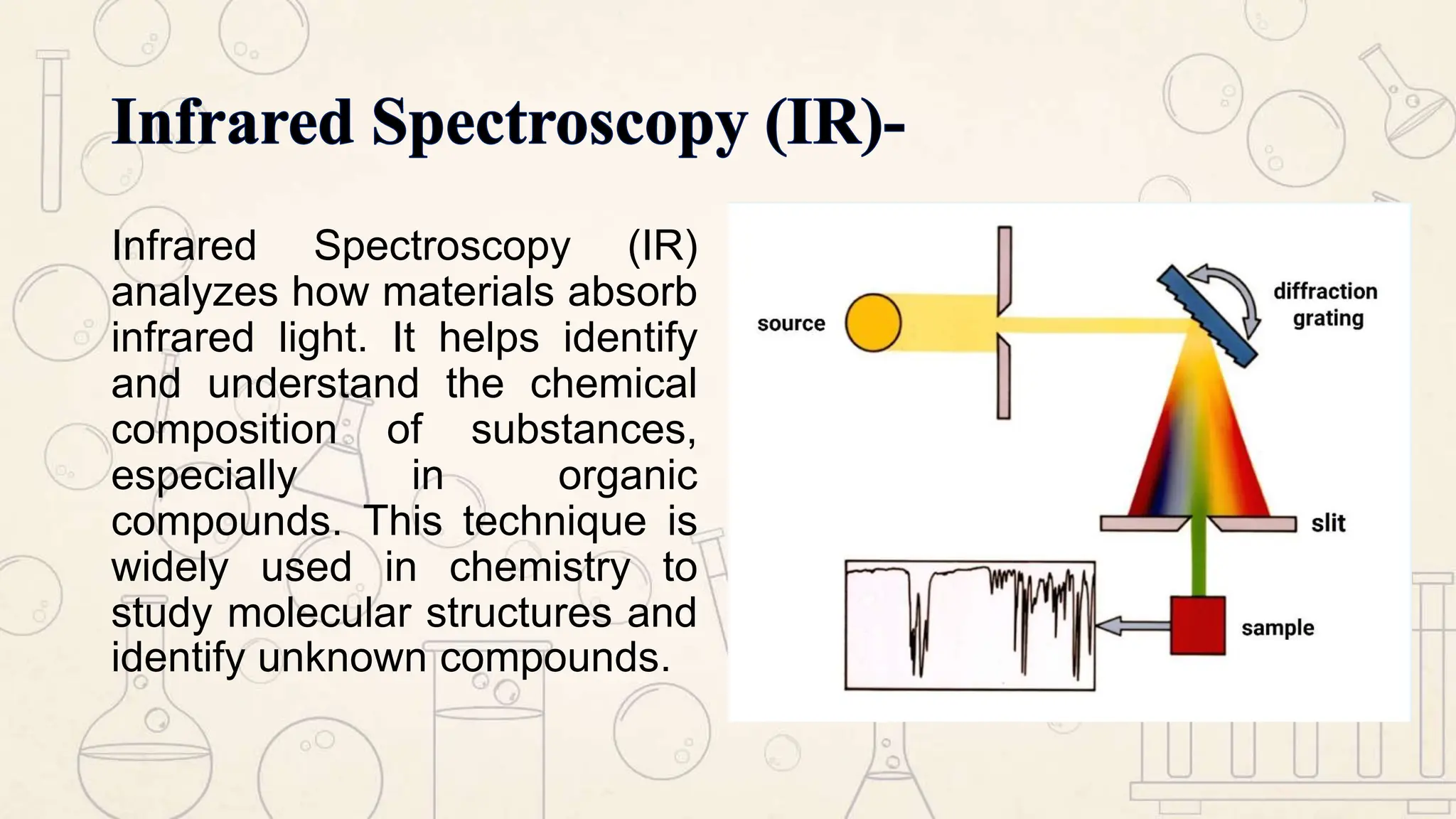 IR spectroscopy for physics engineering.pptx