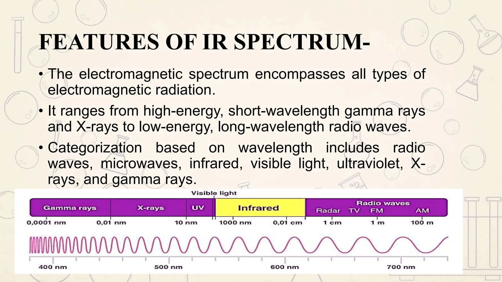IR spectroscopy for physics engineering.pptx IR spectroscopy for physics engineering.pptx