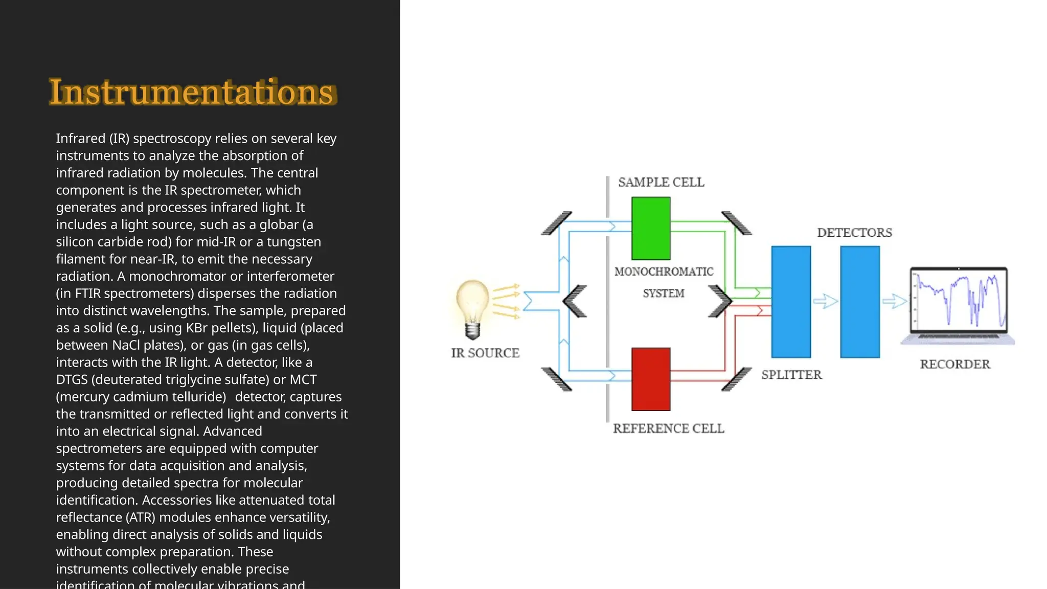 IR Spectroscopy.pptxkhyfjyfmhfcyfdgdstdj | PPTX
