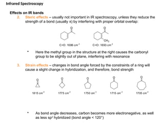 IR spectroscopy.pptx infrared spectroscopy | PPTX