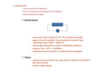 IR spectroscopy.pptx infrared spectroscopy | PPTX