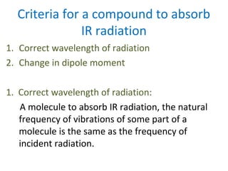 Introduction and Principle of IR spectroscopy | PPT